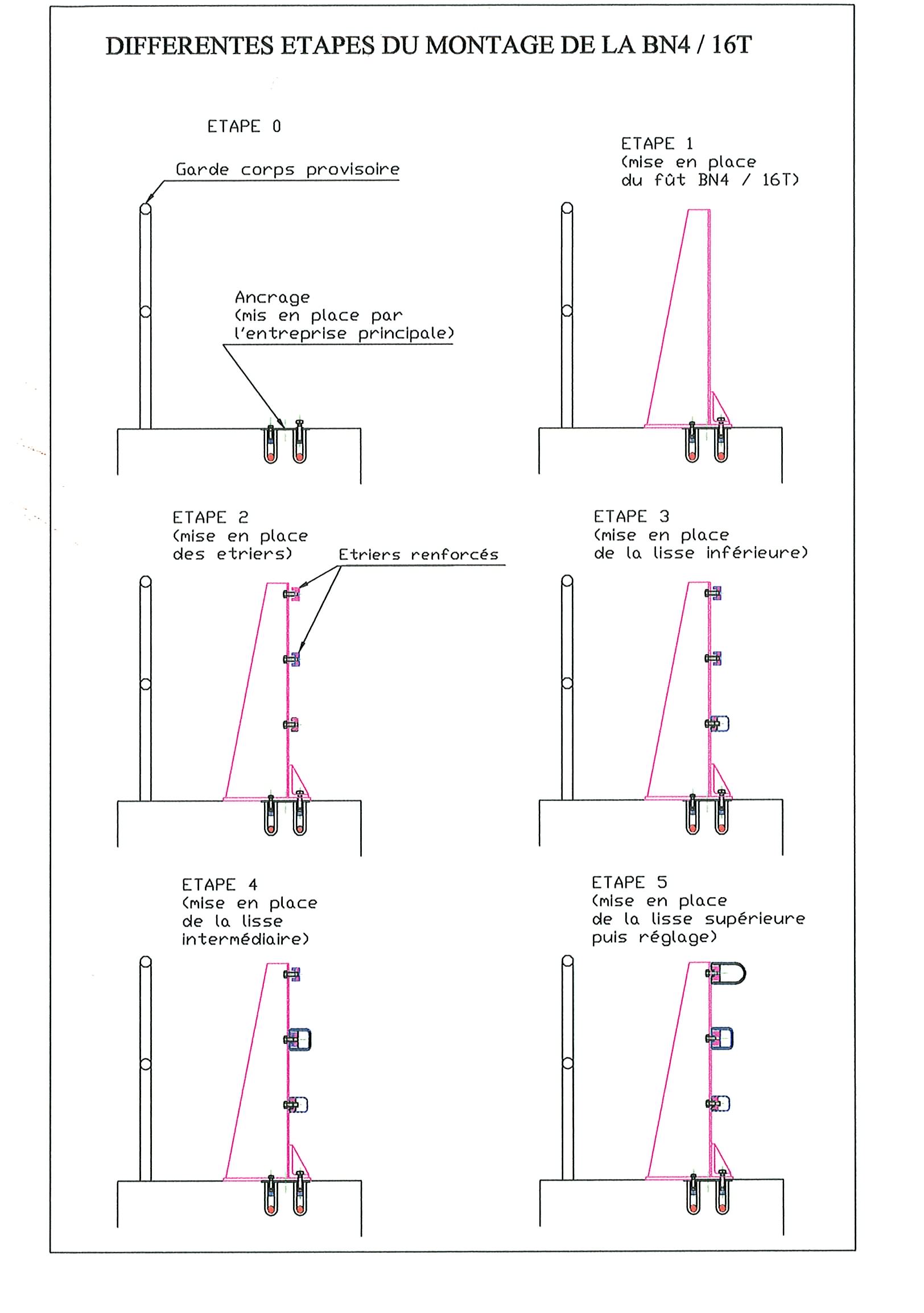 Barrière BN4 16 tonnes | Rousseau équipements - glissières de sécurité